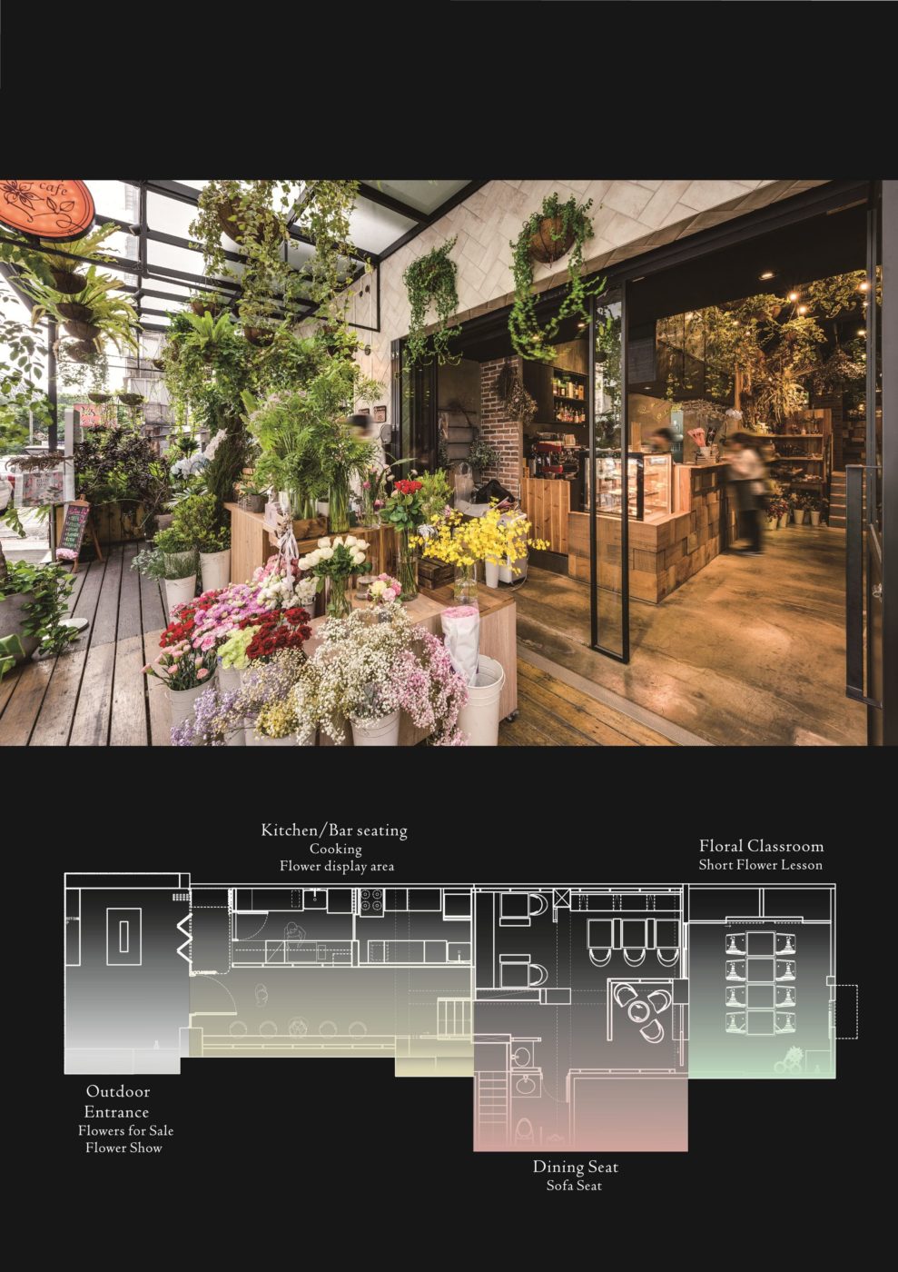 Interview: Fuji Flower Cafe by HECING Interior Design Co.